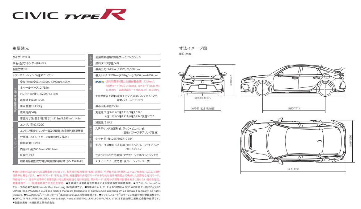 Official 2023 Civic Type R (FL5) U.S. Specifications Released! 315 hp ...