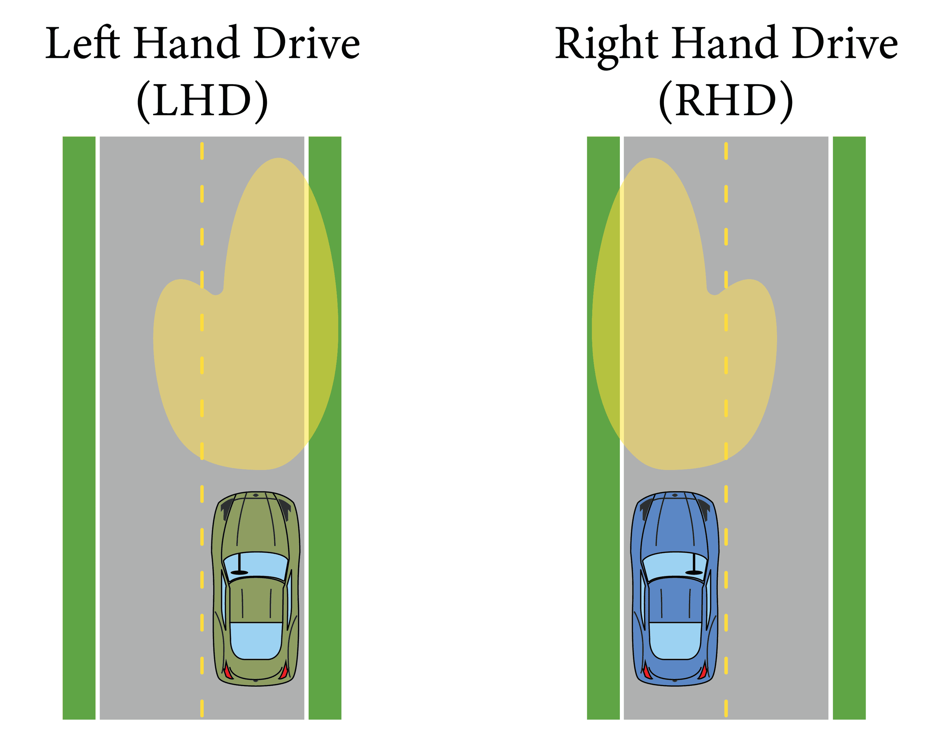 JDM headlights part numbers for FL5 Type R | CivicXI - 11th Gen Civic ...