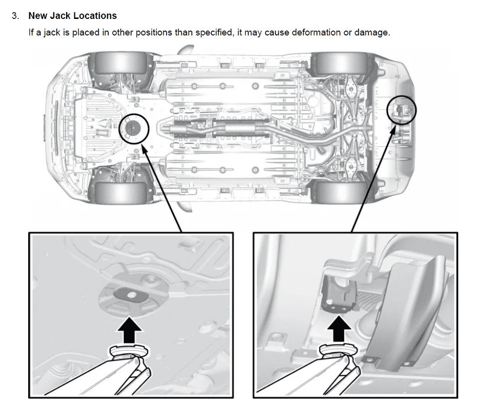 The Hidden Rear Jacking Point | CivicXI - 11th Gen Civic Type R (FL5 ...